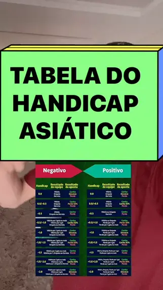 Handicap Tabela | Descubra as vantagens e facilidades do o que ...