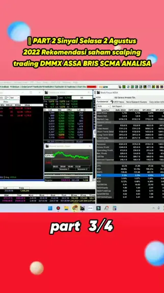 sinyal trading | Discover